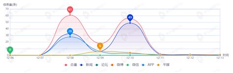 国社浙一周丨“丰”景展生机，沃野织锦绣