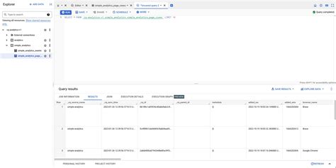 How To Sync Simple Analytics Data To Bigquery Using Github Actions