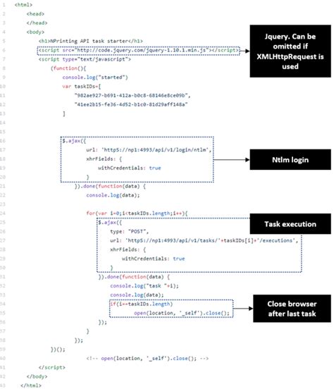 The NPrinting API For Noobs