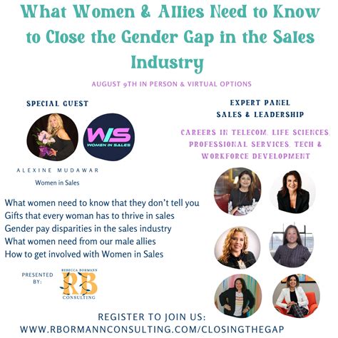 Closing The Gender Gap On Women In Sales Sales Leadership INSPIREsmall Biz