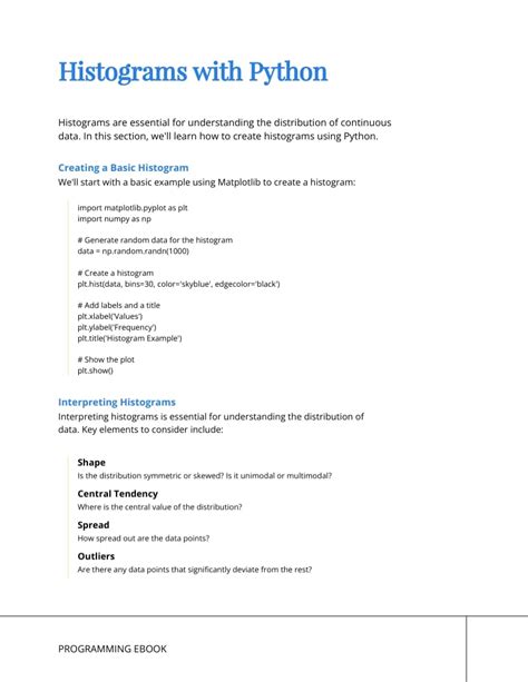 Python Programming Ebook Template Visme