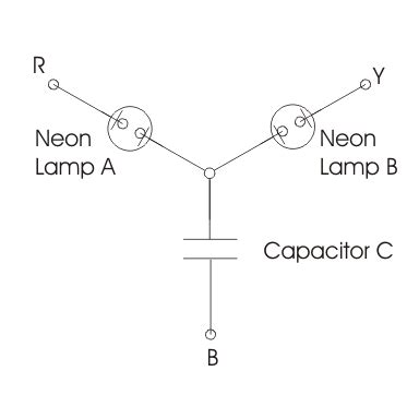 Phase Sequence Indicator Electrical4U