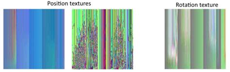 Vertex Animation Texture Vat Làm Việc Thế Nào Chia Sẻ Bởi Làm Phim