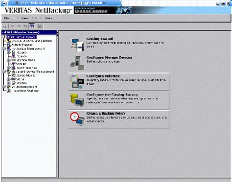 Netbackup
