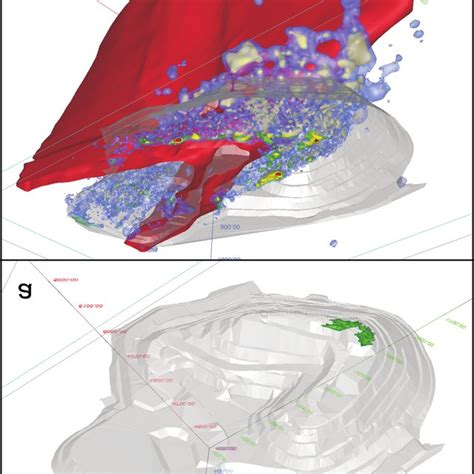 Pdf Practical Implicit Geological Modelling