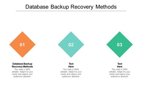 Database Backup Recovery Methods Ppt Powerpoint Presentation File Rules