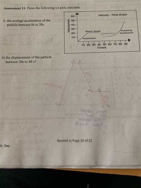 Solved Assessment From The Following V T Plot Calculate Chegg