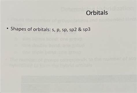 Solved Shapes Of Orbitals S P Sp Sp Sp Practice Chegg