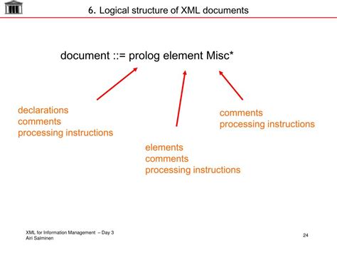Ppt Xml For Information Management Powerpoint Presentation Free