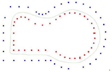 Figure 12 From Design Of Autonomous Vehicle Trajectory Tracking System