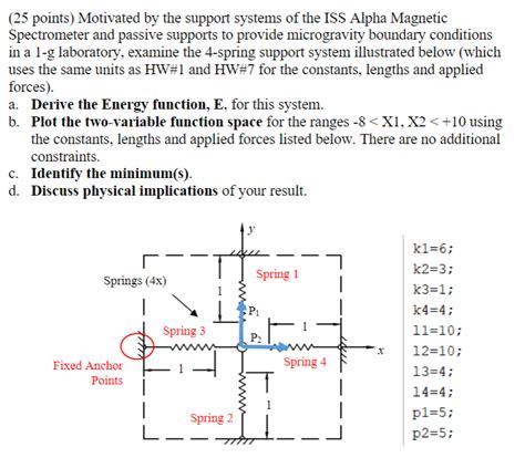 Solved I Want The Full Equation And The Matlab Code For This Chegg