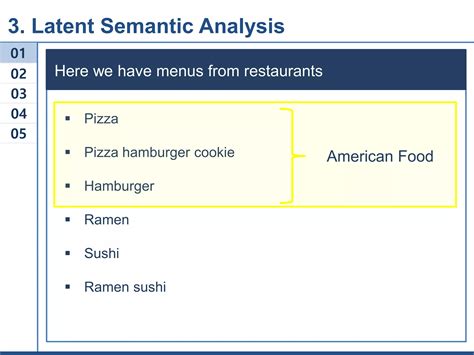 Latent Semantic Analysislsa Pdf Science