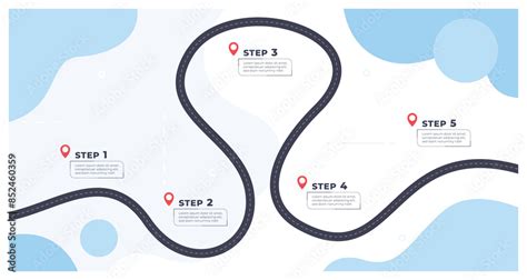 Timeline With Execution Points Chronology Of The Execution Of The