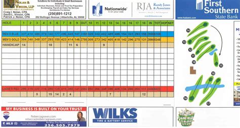 Scorecard Big Spring Lake Golf Club
