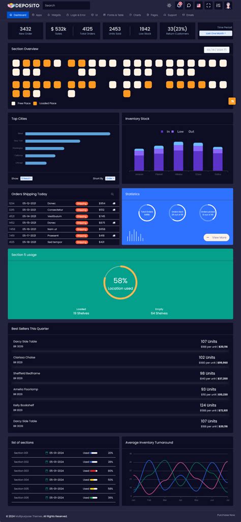 LTR Horizontal Dashboard Dark MultiPurpose Themes