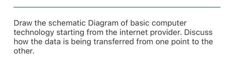 [solved] Draw The Schematic Diagram Of Basic Computer Technology Course Hero