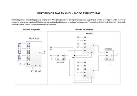 Solución Ampliación De Mux Joaquin Eduardo Udocz