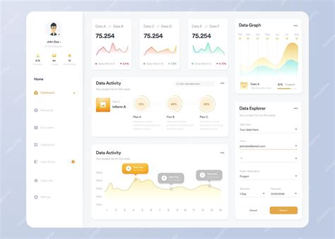 Premium Vector Infographic Dashboard Ui Ux Design With Graphs Charts And Diagrams Web
