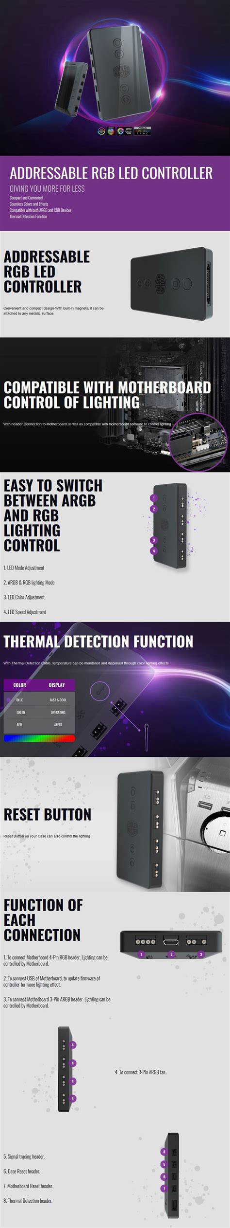 Cooler Master MFP-ACBN-NNUNN-R1, Addressable RGB LED Controller Fully ...