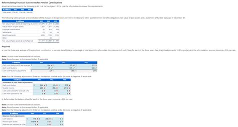 Solved Use The Three Year Average Of The Employer