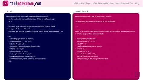 html to markdown converter
