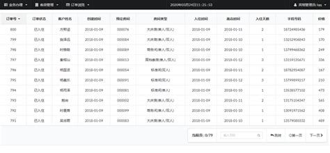 Mavenjspservletjdbcmysql实现的dbexper宾馆管理系统 Javaweb项目分享