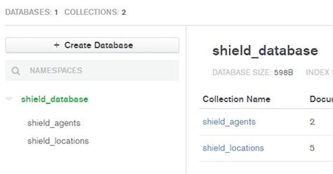 Aws Sam App With Mongodb Atlas Data Apis
