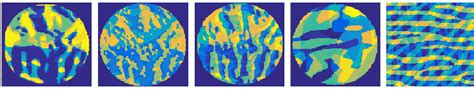 Features Obtained From An Example Thermal Image First Bsif Code