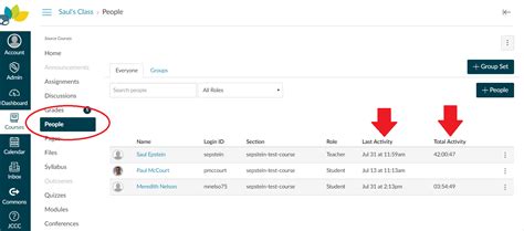 How To View Student Activity In Canvas Teaching And Learning How To View Student Activity In Canvas Teaching And Learning