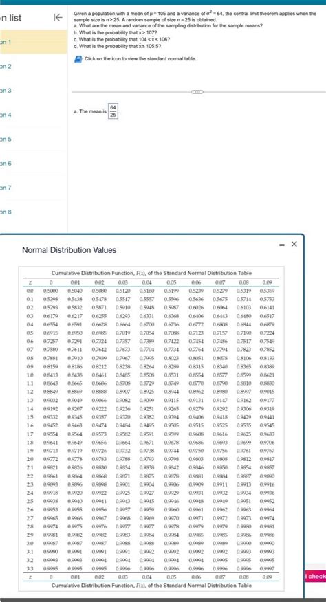 Solved What Is The A B C And D Chegg Com