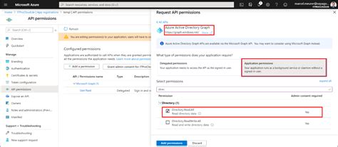 Using Azure Ad Groups To Assign Users To Azure Windows Virtual Desktop Wvd Itprocloud Blog