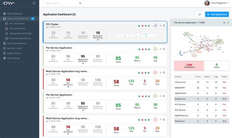 Opsmx Enterprise Spinnaker 29 Release With Spinnaker 195 Distribution