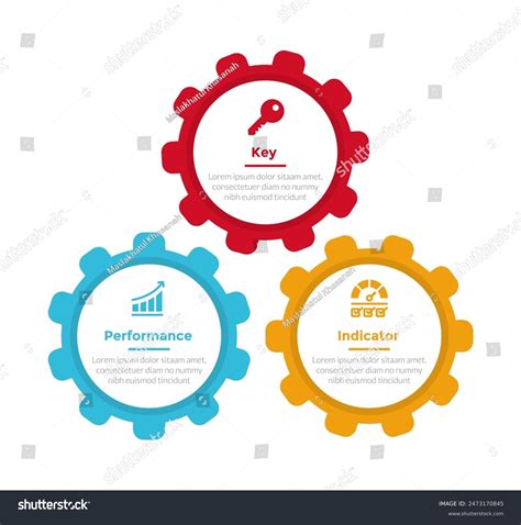 Kpi Key Performance Indicator Infographics Template Stock Vector Royalty Free 2473170845