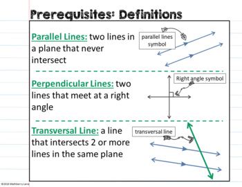 Proofs Theorems About Lines And Angles Google Slides Digital Lesson