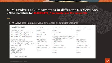 Oracle Db 19c Sql Tuning Using Spm Pdf