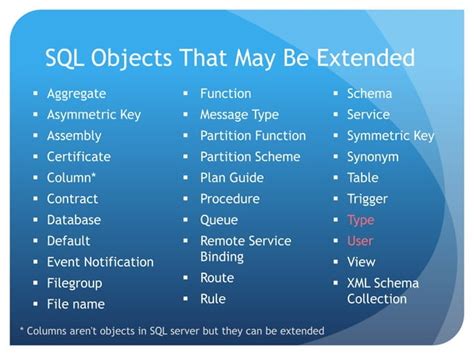 enterprise data validation pptx databases computer software and applications