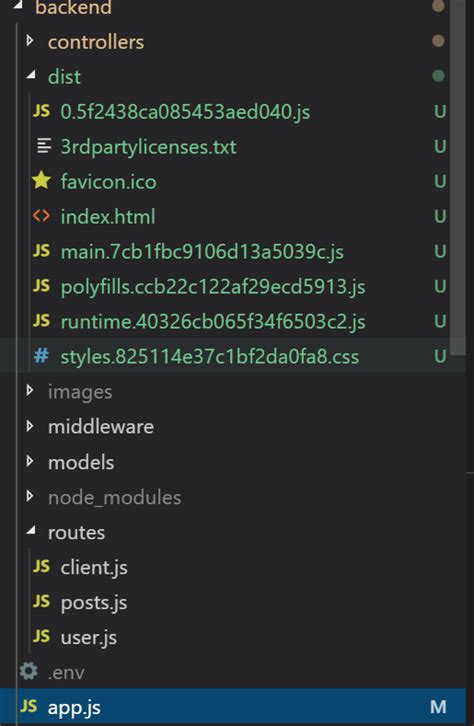 Apache 24 Deploy Mean Stack App In A Subdirectory Server Fault