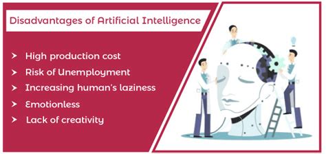 Disadvantages Of Artificial Intelligence Let S Tech It Easy