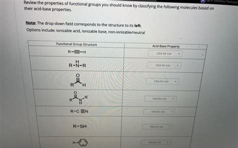 Solved Review The Properties Of Functional Groups You Should Chegg