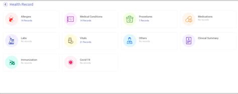 View Health Record Hellohealth Academy