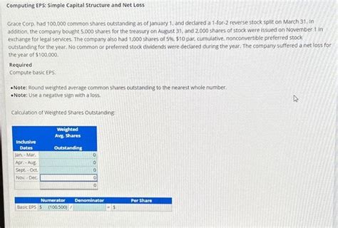 Solved Computing Eps Simple Capital Structure And Net Loss