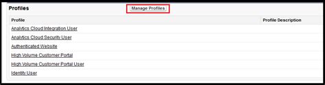 Salesforce Error Sso Login Attempt Failed Please Contact Your
