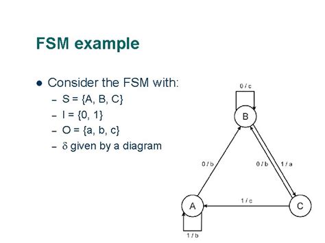 Machine Learning Evolutionary Algorithm 2 Evolutionary Programming Ep
