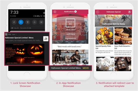 PUSH NOTIFICATIONS TOP MISTAKES TO AVOID Blog