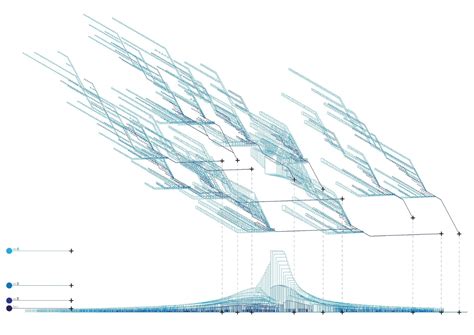 Projective Design Manual For Japans Future Cities Hku Faculty Of Architecture