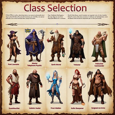 crawler classes and subclasses dungeon crawler carl wiki fandom