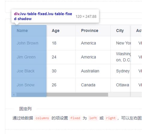 BUG table组件固定列样式问题 固定列后底部表格滚动条被遮挡无法拖动问题官网示例也有一样的问题 Issue iview iview GitHub