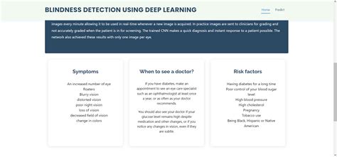 Github Sreemanbharadwaz Blindness Detection Using Deep Learning