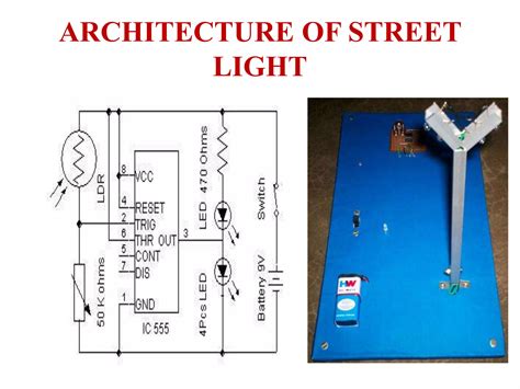 Density Based Traffic Light Controller By Saikiran Panjala Pptx
