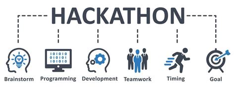 premium vector hackathon infographic template design with icons
